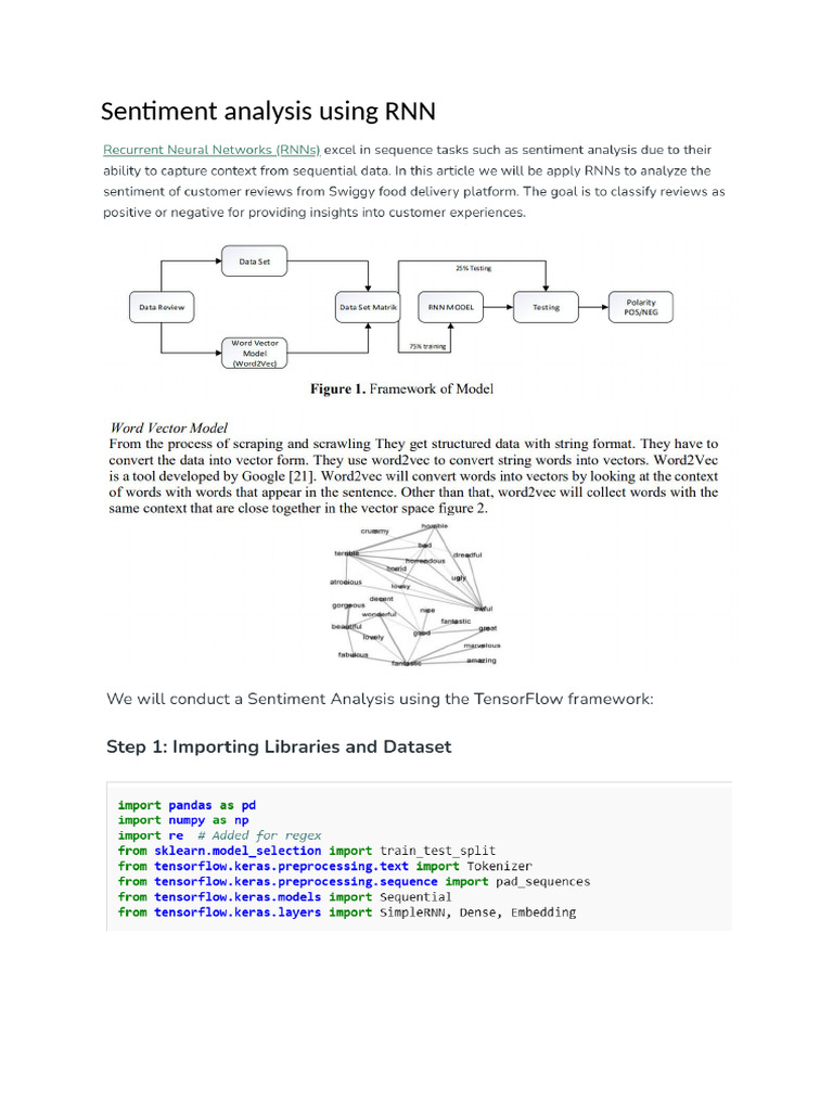Sentiment Analysis Using RNN | PDF