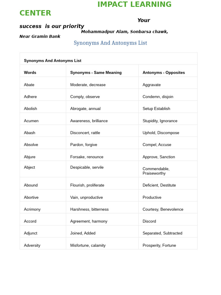 Antonyms for Quarantine Explained | PDF