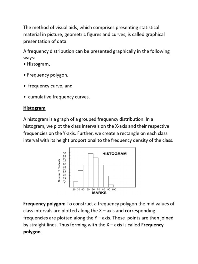 Graphical Data Presentation Methods | PDF