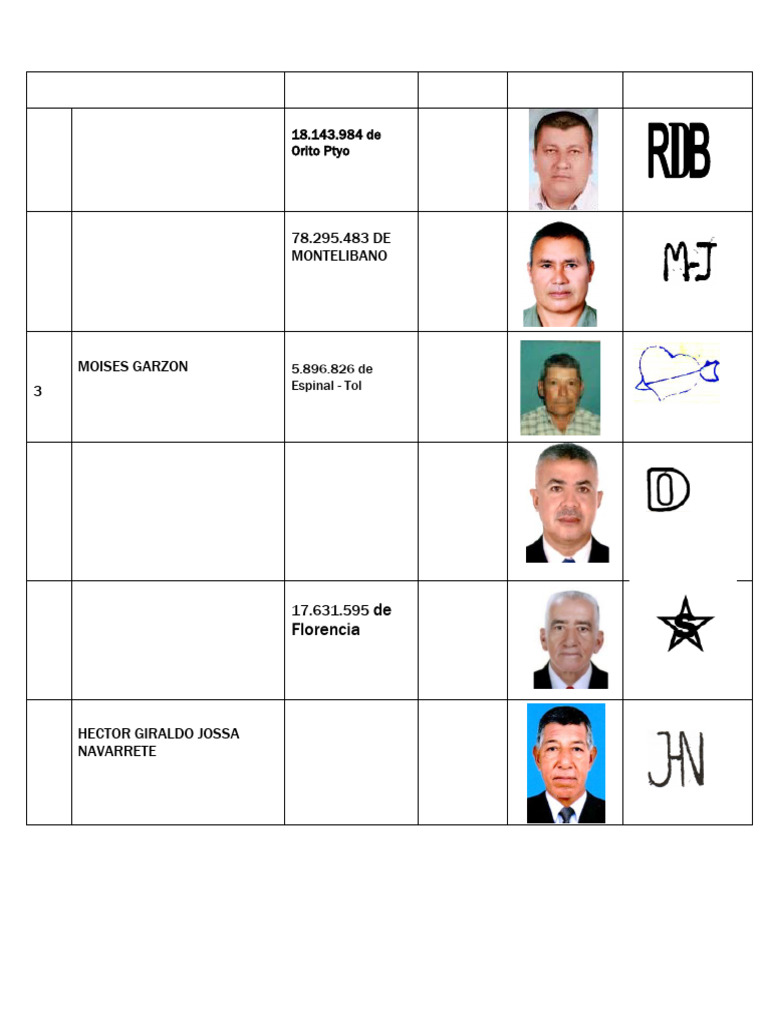 Base de Datos para Carnets Afiliados 3-2025 | PDF