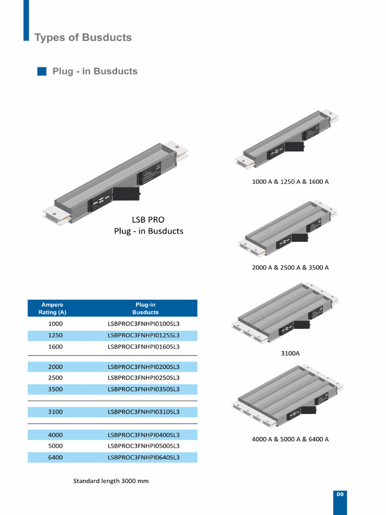 LectroBar Page 10 | PDF