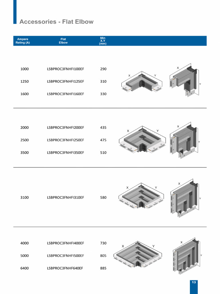 LectroBar Page 14 | PDF