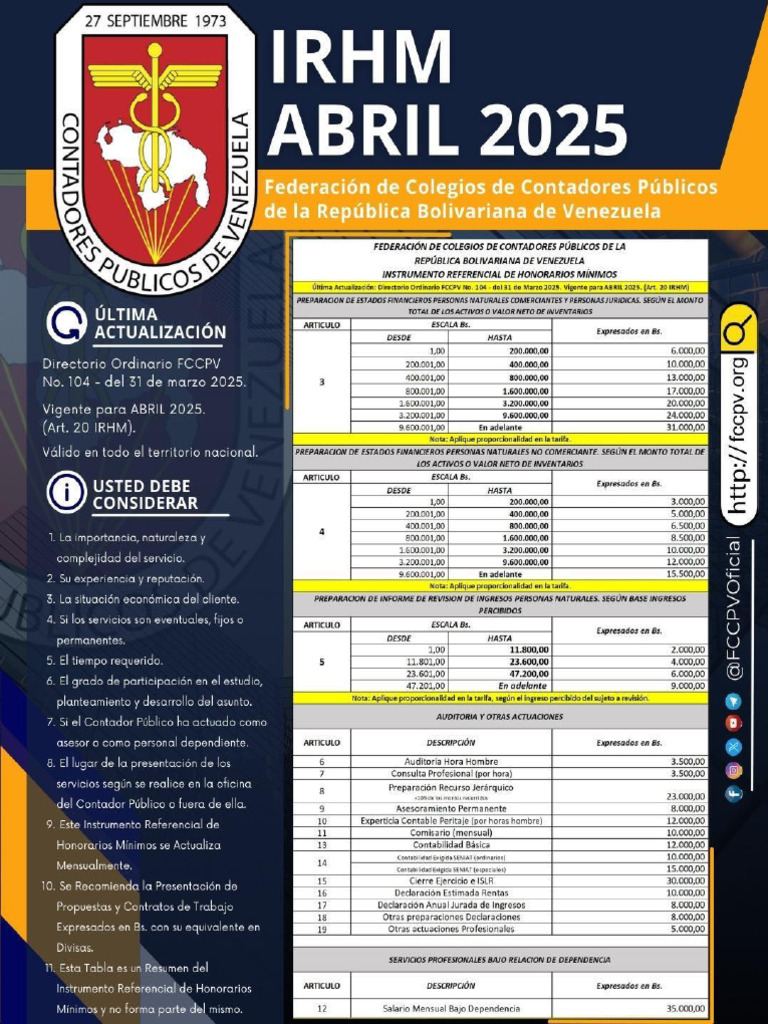 THM Abril 2025 | PDF