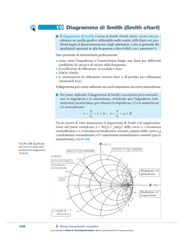 smith | PDF