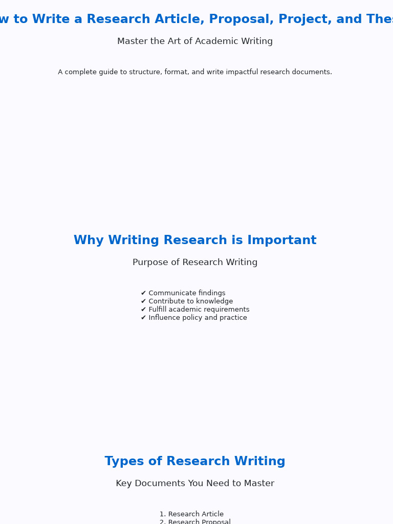 Enhanced Research Writing Presentation | PDF | Thesis | Academic Publishing