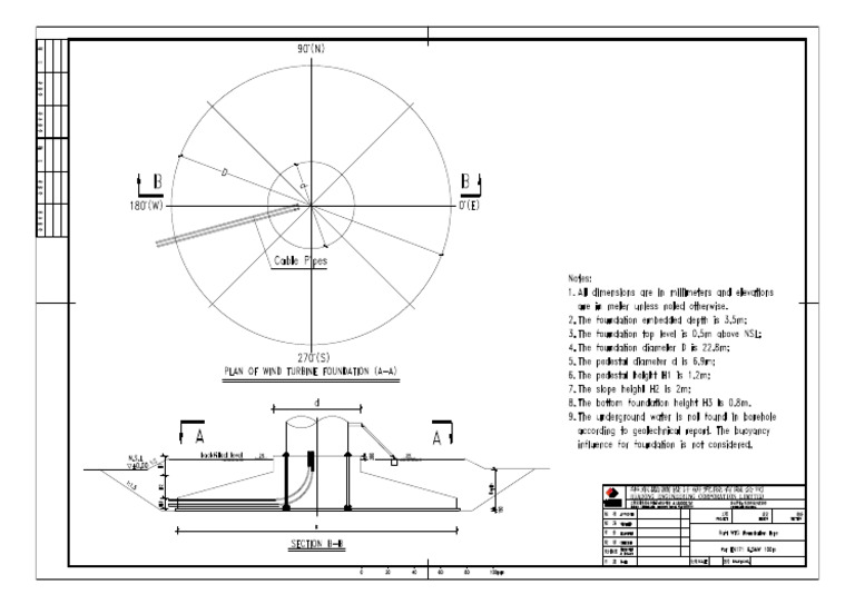 01raft WTG Foundation Type For EN6.5-171-HH100 | PDF