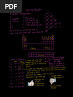 POGIL Answer Keys | PDF | Electron | Energy Level