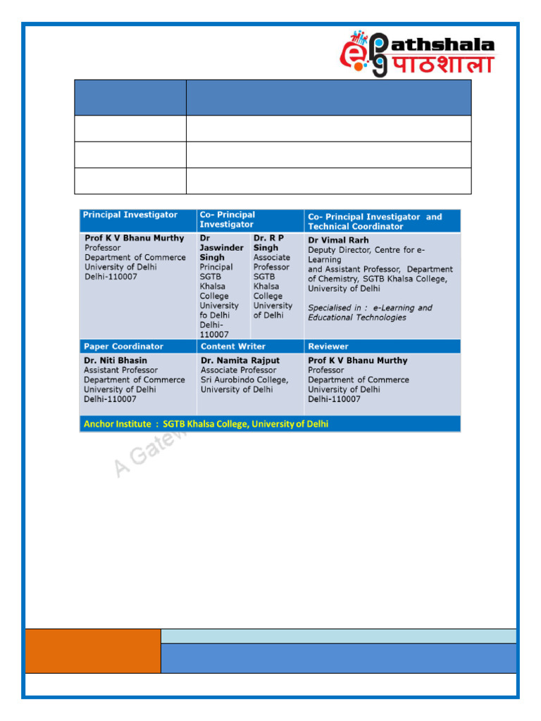 mode of entry 2 | PDF | Exports | Investing