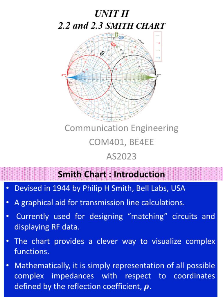 Unit - 2.2 2.3 - Smith Chart - PART 1 | PDF | Transmission Line | Electrical Impedance
