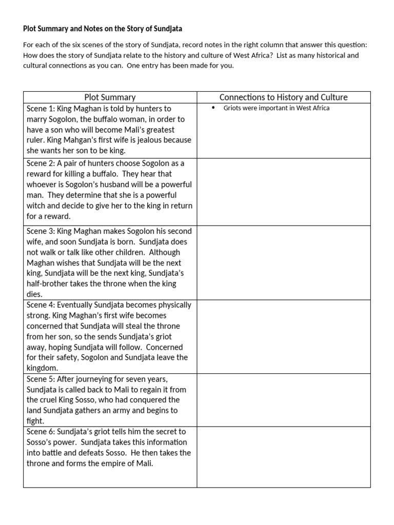 Plot Summary and Notes On The Story of Sundjata | PDF
