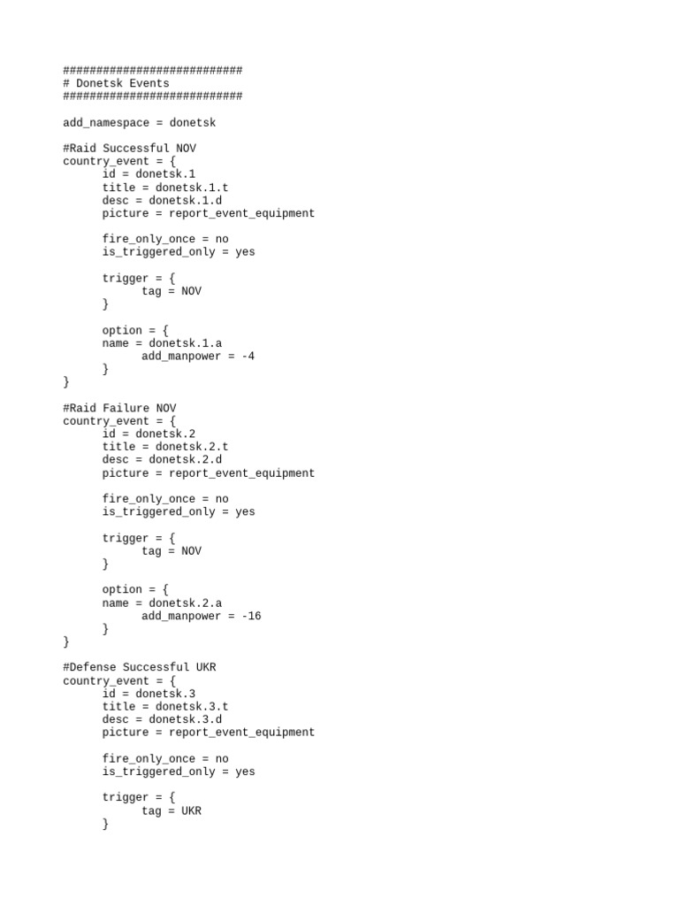 TFR Events SOV Donetsk | PDF