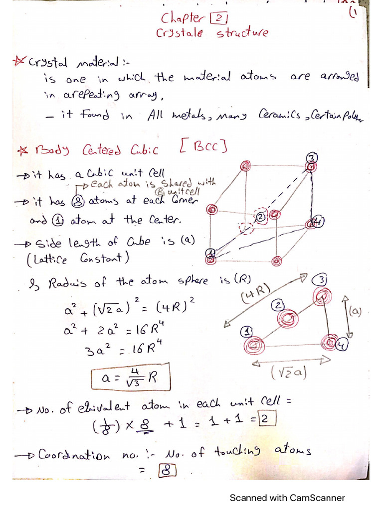 Ch(2) crystal structure | PDF