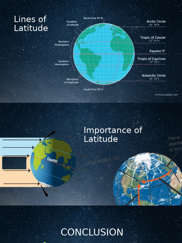 Latitude 2 | PDF