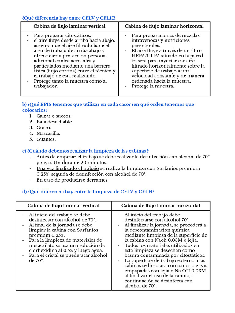 Limpieza de CFL | PDF
