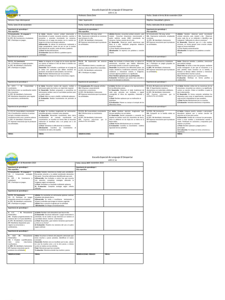 33 Planil 30 al 03 de Noviembre | PDF | Las emociones | Aprendizaje