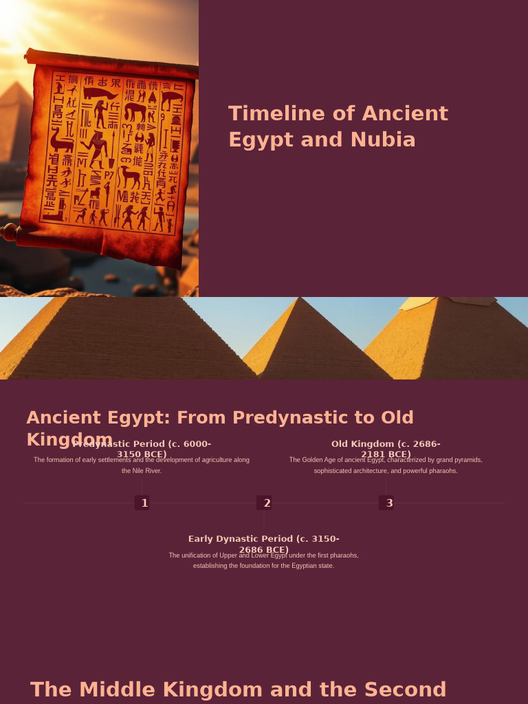 A Visual Timeline of Ancient Egypt and Nubia | PDF | Ancient Egypt ...