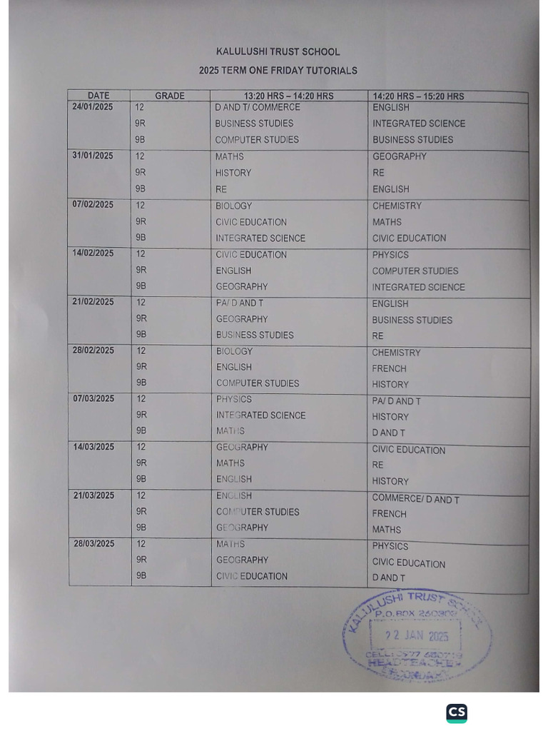 BS Past Papers With Answers | PDF