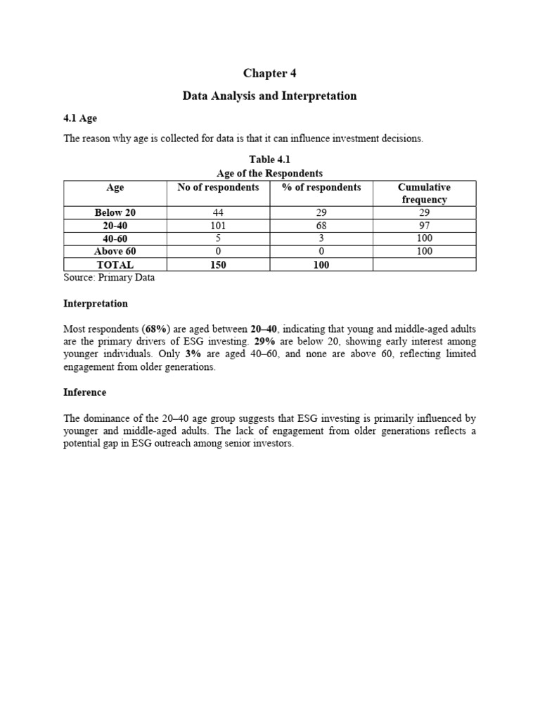 Chapter 4 (ESG Research) | PDF | Sustainability | Investing