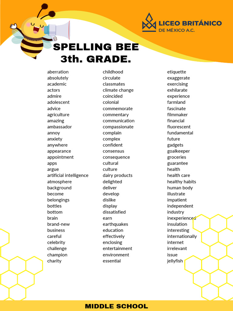 Comprehensive Vocabulary List | PDF