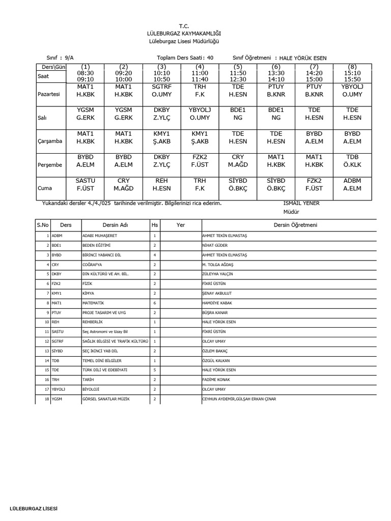 SnfProgram 7 Nisan Son | PDF