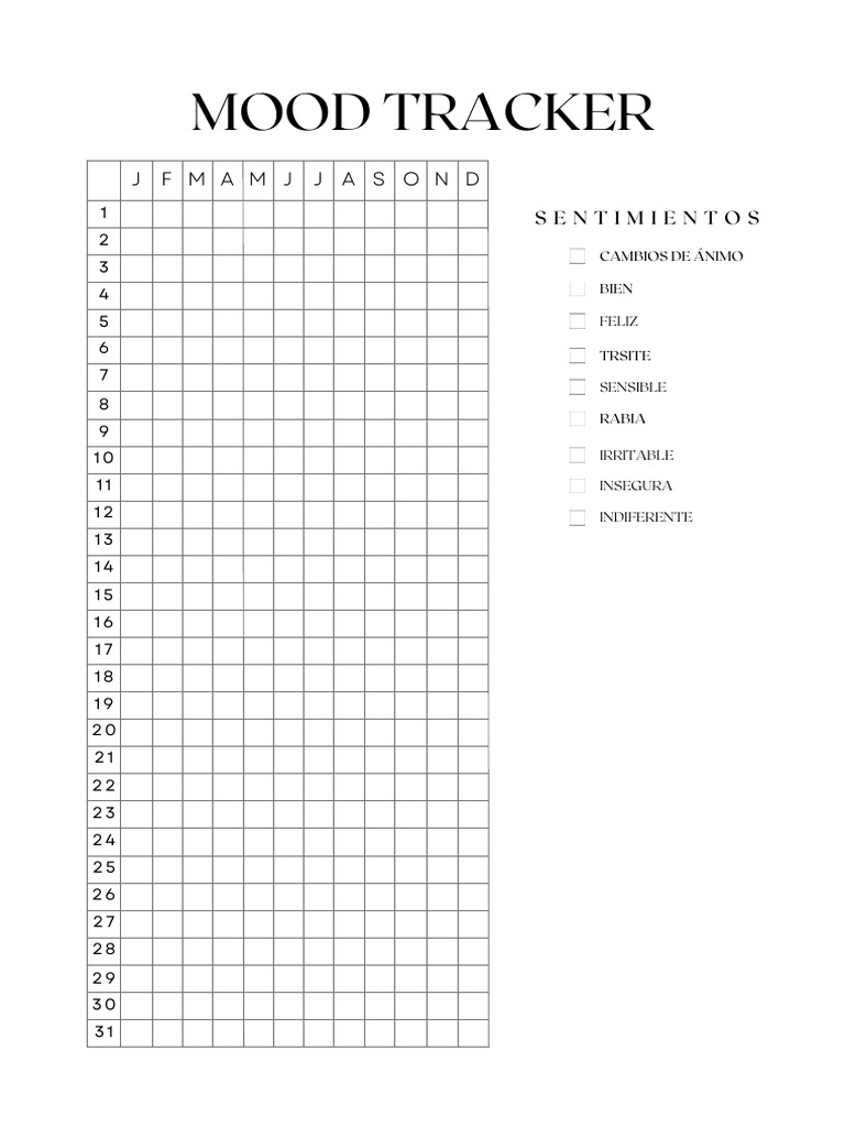 Mood Tracker Planner Template Yearly Tracker Yearly Log Bullet Journal ...