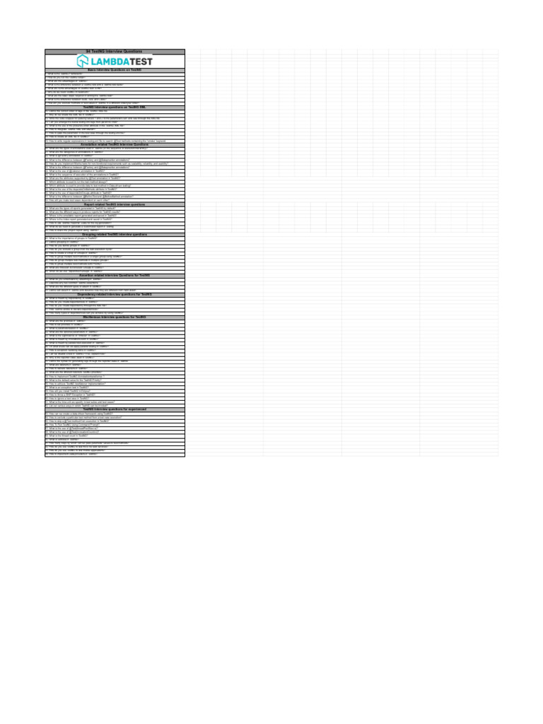 94 TestNG Interview Questions | PDF | Computer Programming | Software ...