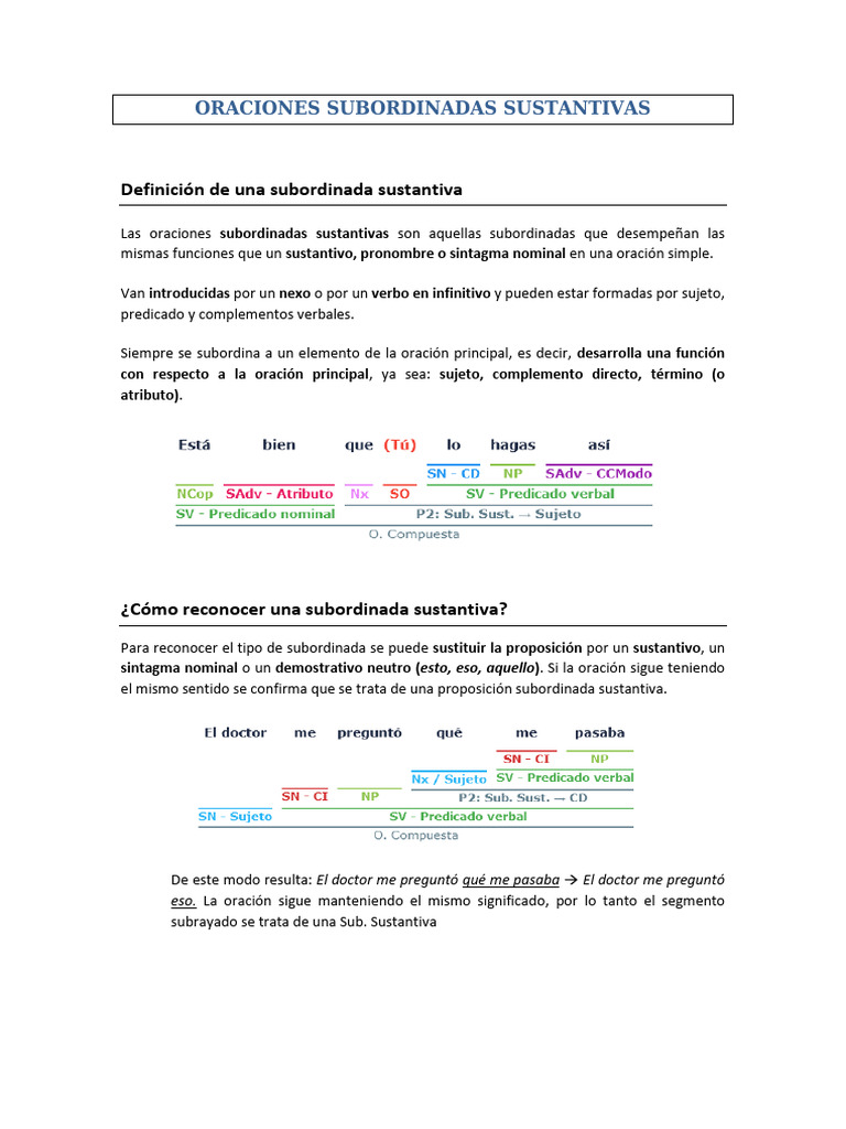 Oraciones Subordinadas Sustantivas | PDF | Oración (Lingüística ...