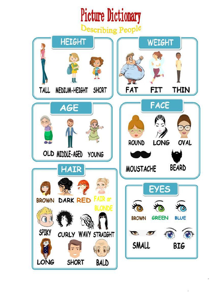 Module 2 Section 1 Alys Friend Pictionary 2 | PDF