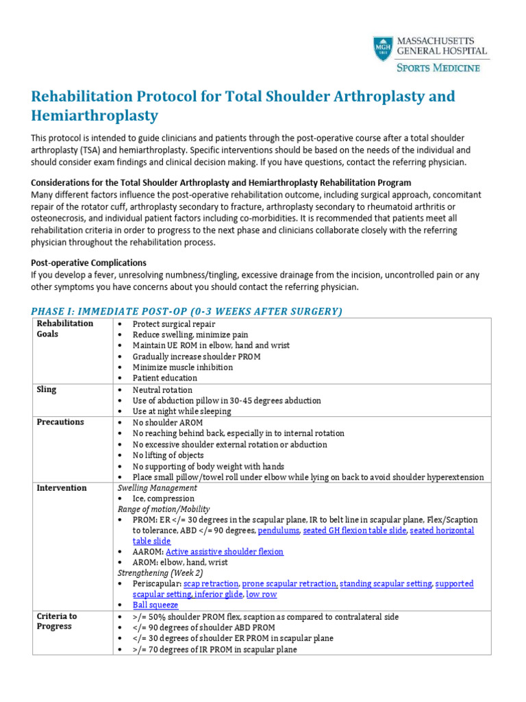 Rehabilitation Protocol for Total Shoulder Arthroplasty and Hemi | PDF ...