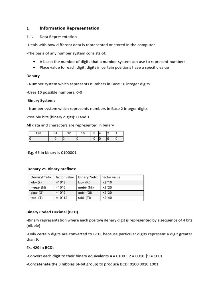Information Representation | PDF | Data Compression | Character Encoding