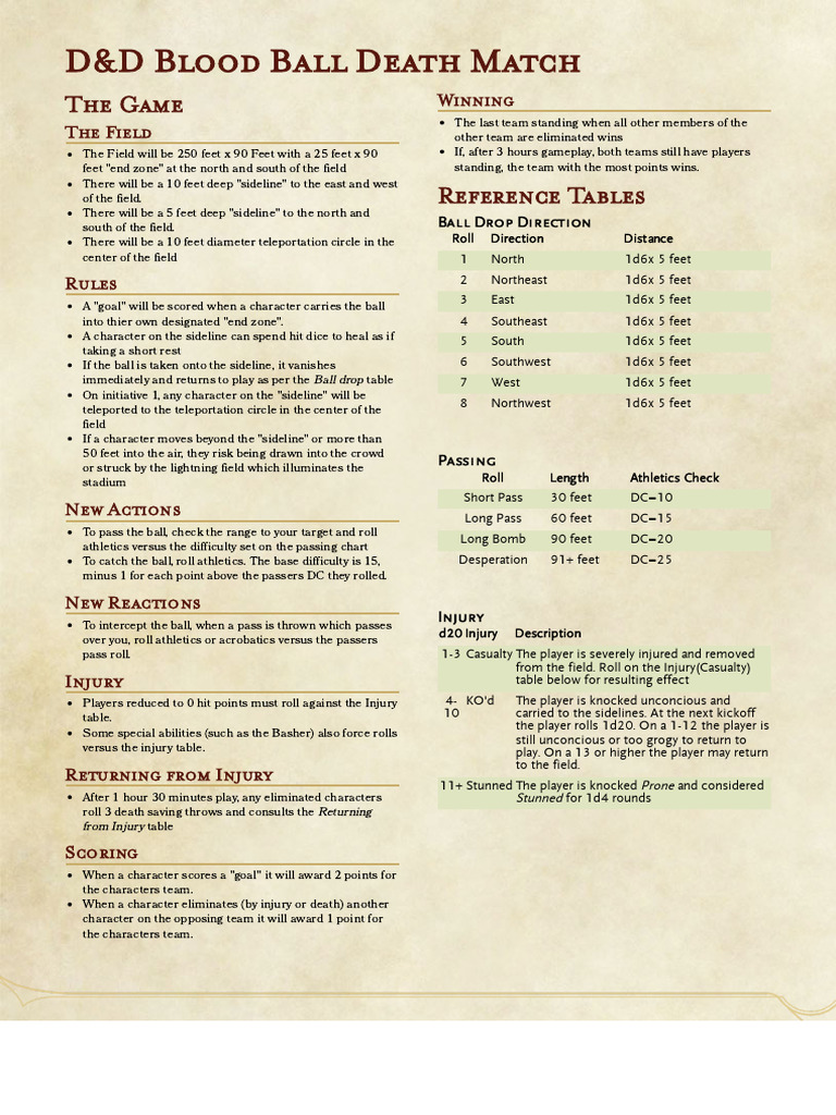 Appendix K - Blood Ball Death Match Rules - The Homebrewery | PDF