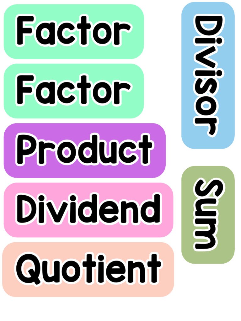 Key Math Vocabulary | PDF