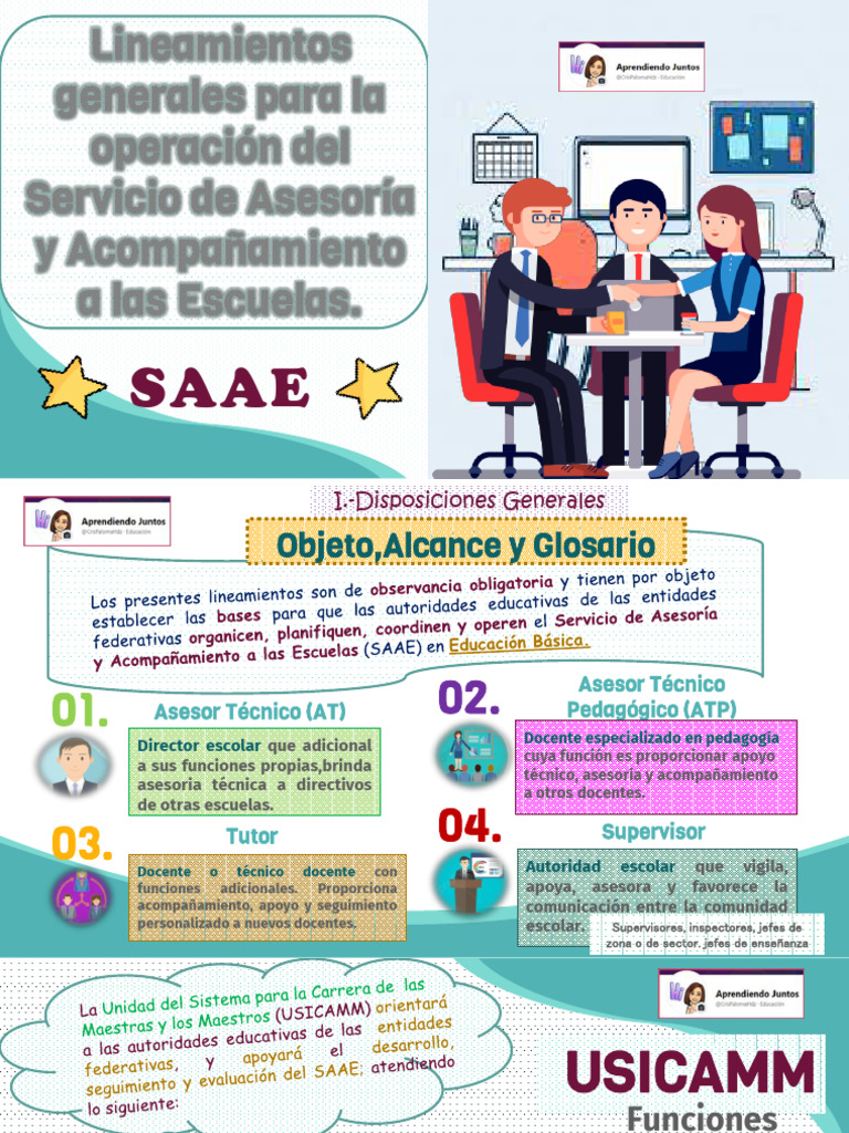 Funciones del SAAE en Educación Básica | PDF | Maestros | Enseñando