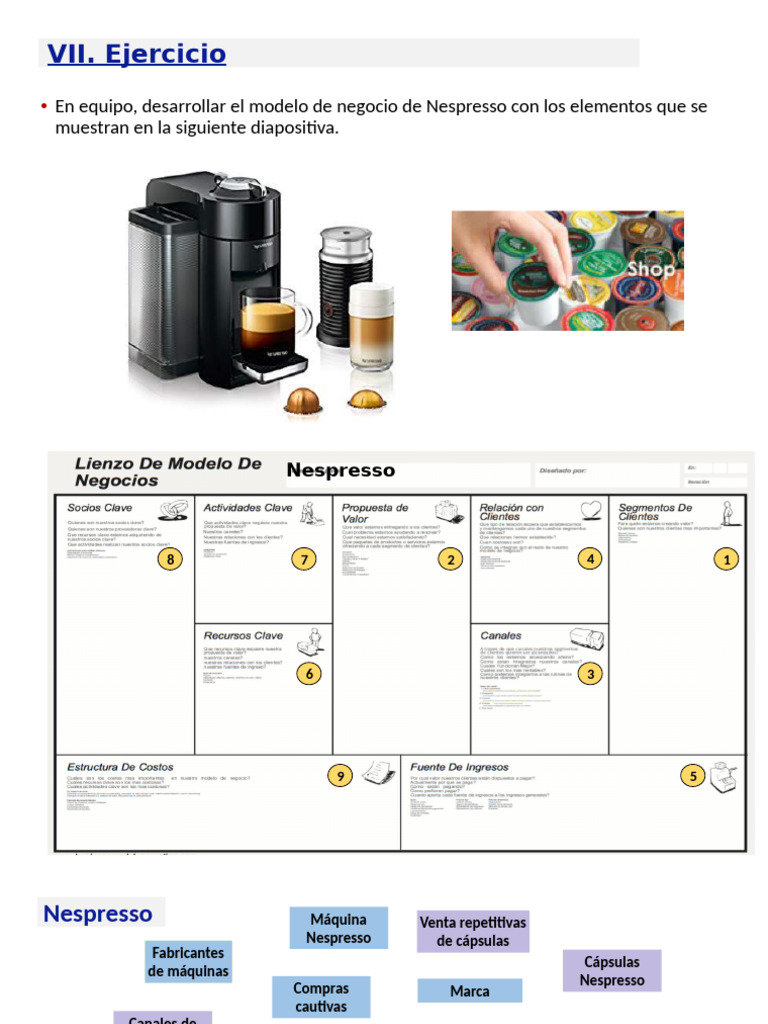 1 2 c-Ejercicio-Nespresso | PDF