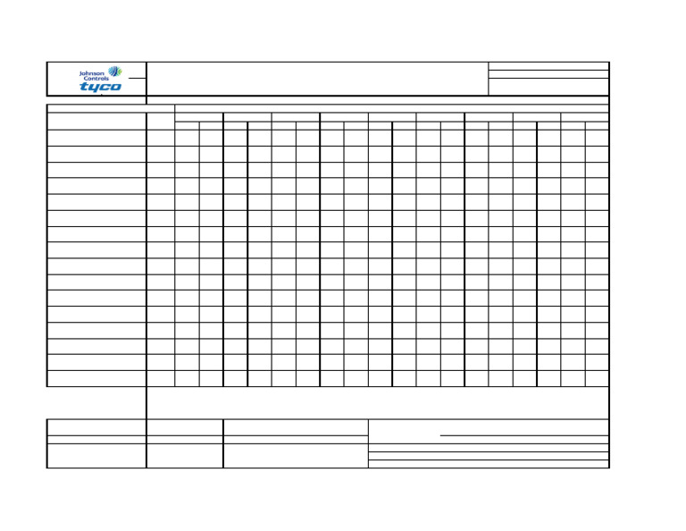 Check List de Epp | PDF