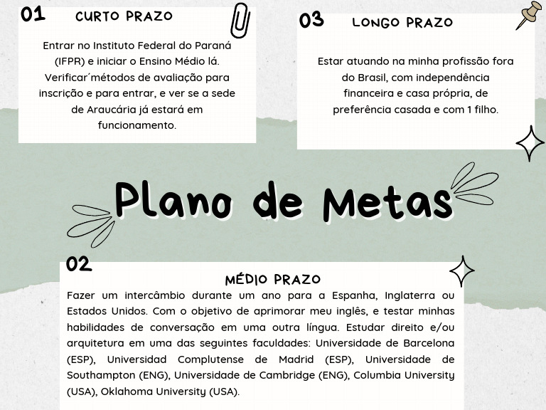 Plano de Metas | PDF