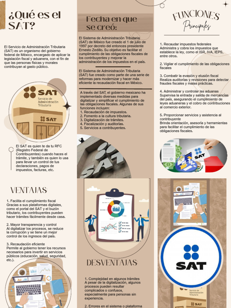 Funciones y beneficios del SAT en México | PDF | Economias