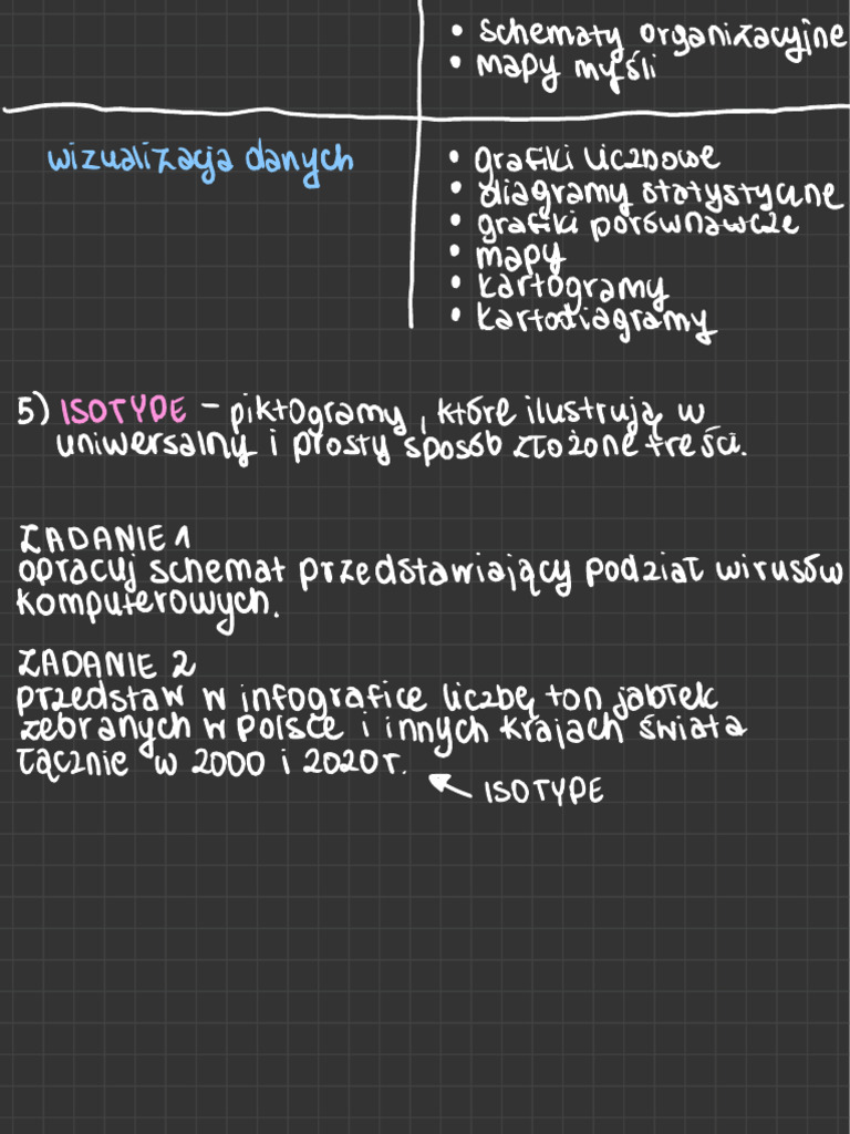 Informatyka | PDF