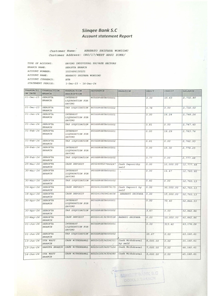 Sinqe.statement_1 (2 Files Merged) | PDF