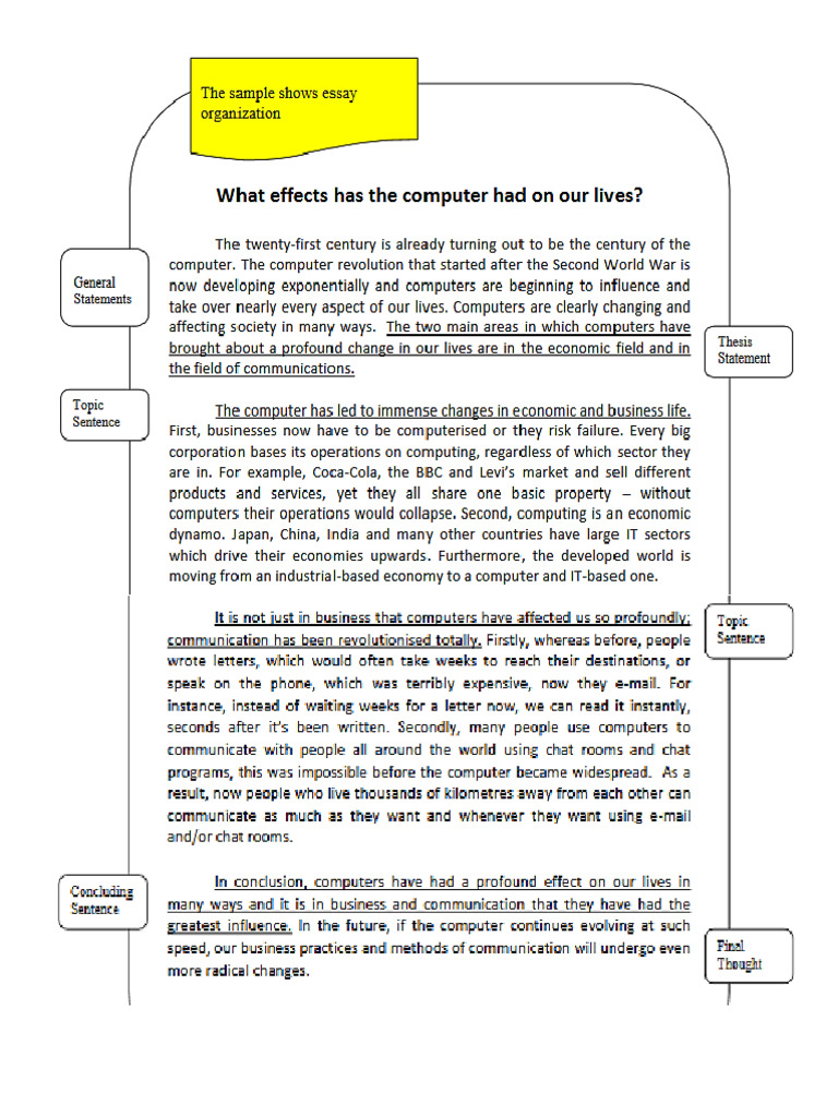 Writing 2 Essay Structure Example | PDF