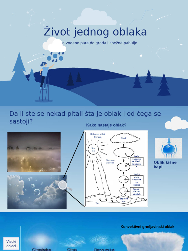 Prezentacija Oblaci Dec21 | PDF