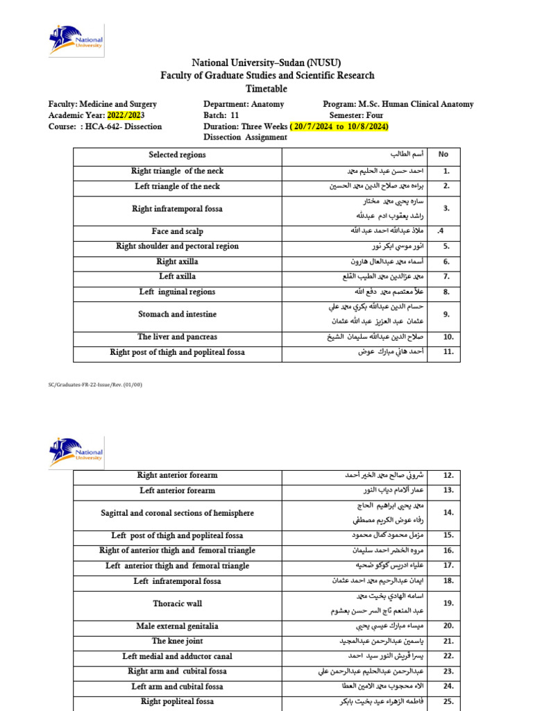 Dissection Assignment | PDF