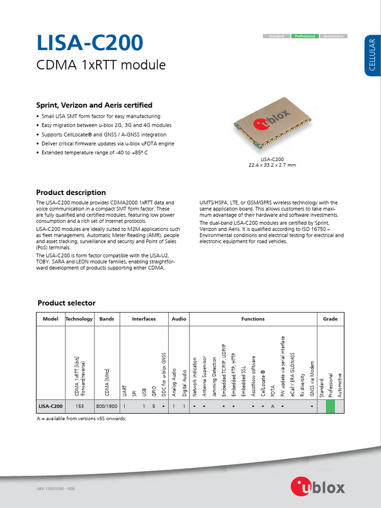 LISA-C200 ProductSummary (UBX-13003280) | PDF | Sprint Corporation | 4 G