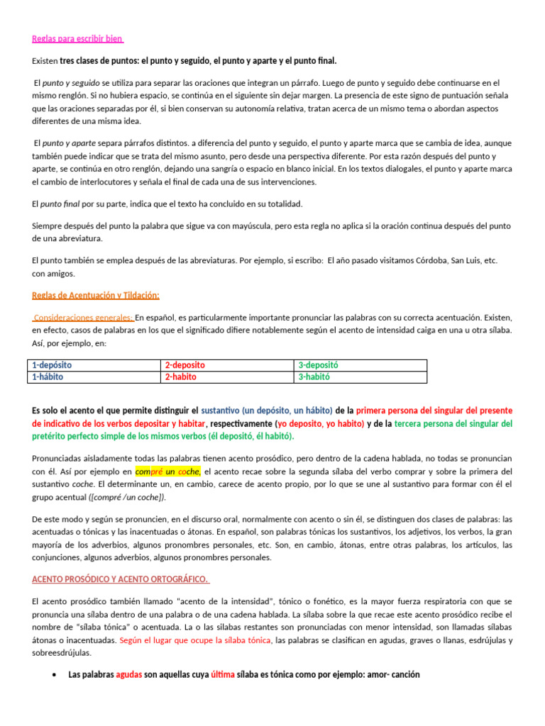 Reglas de Puntuación y Acentuación en Español | PDF | Palabra | Lingüística