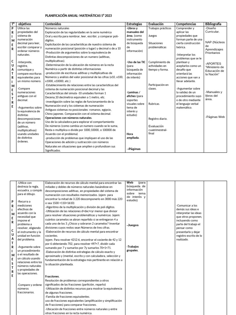 Planificacion Anual 5 Grado (Recuperado Automáticamente) - 043044 | PDF ...