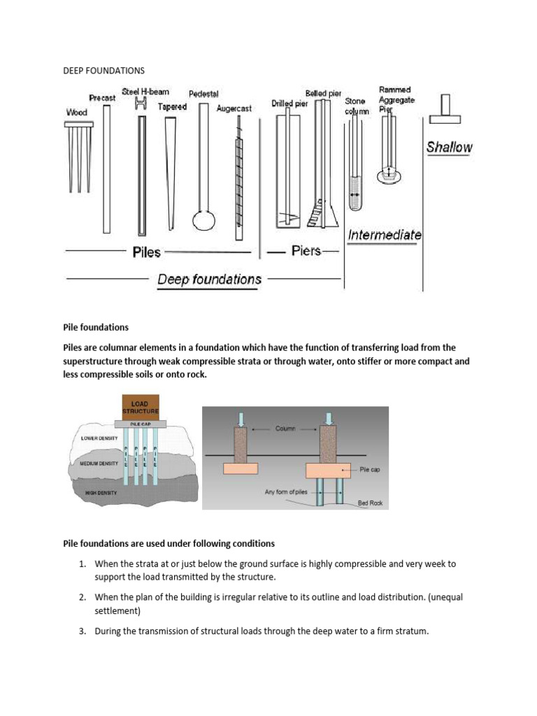 Pile FOUNDATIONS Part 1 | PDF | Deep Foundation | Building Engineering