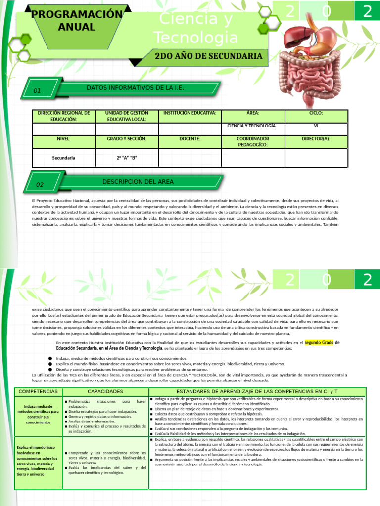 Programación Anual 2º Cyt - 2025 | PDF | Sistema reproductivo | Nutrición