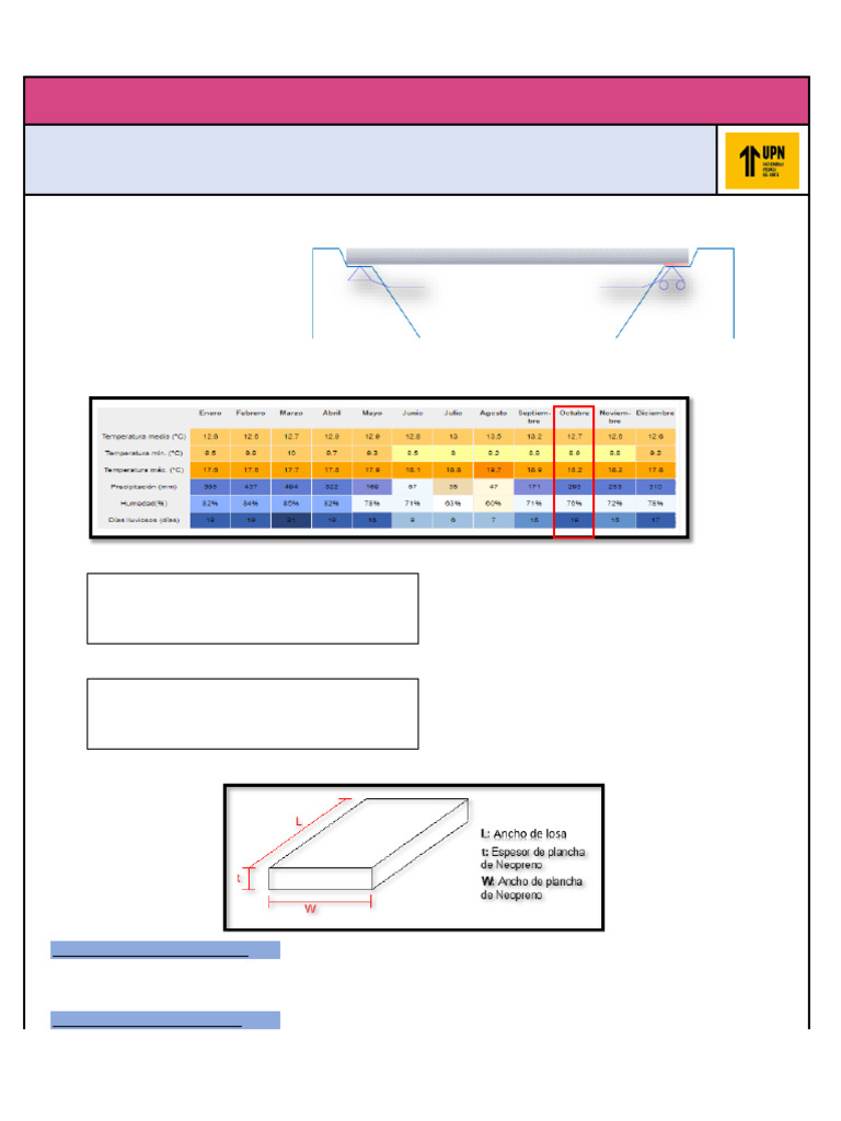Diseño de Apoyo Grupo4 | PDF