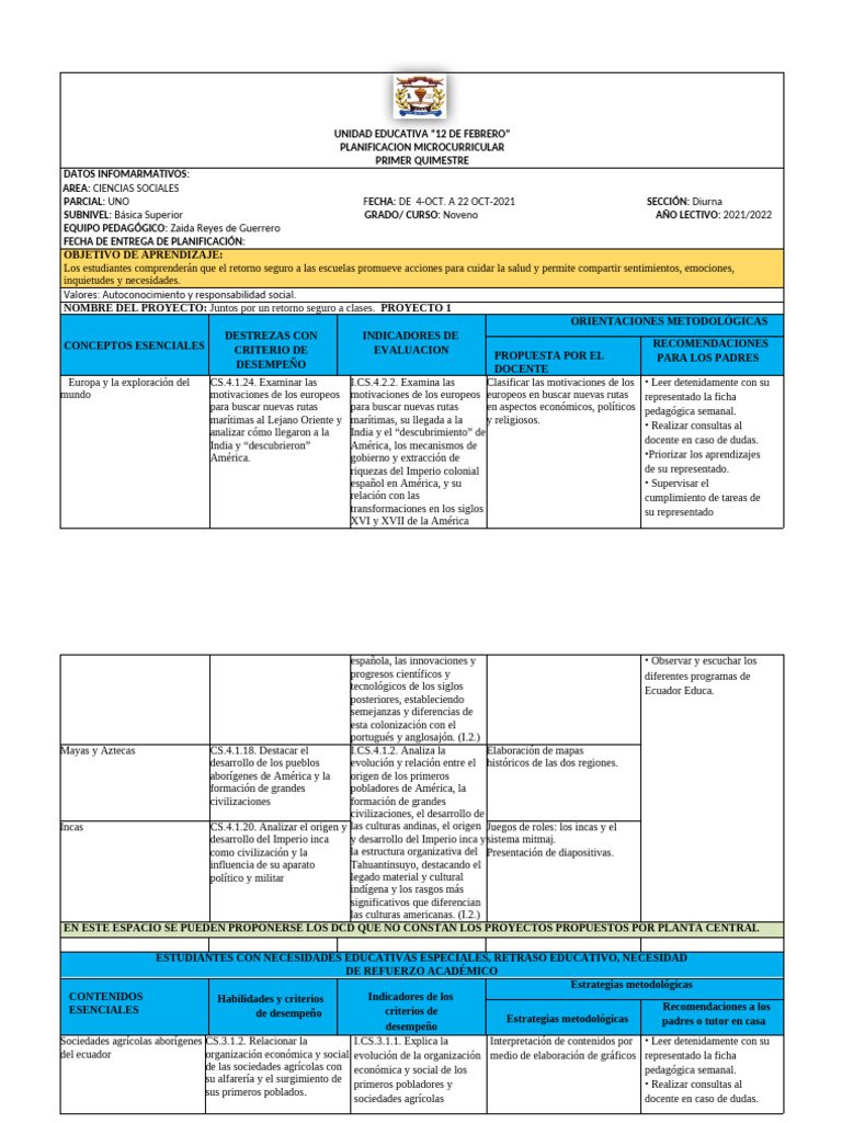 9° Eess Proyecto 1 2021-2022 | PDF | Imperio Inca | Pueblos Indígenas de las Américas
