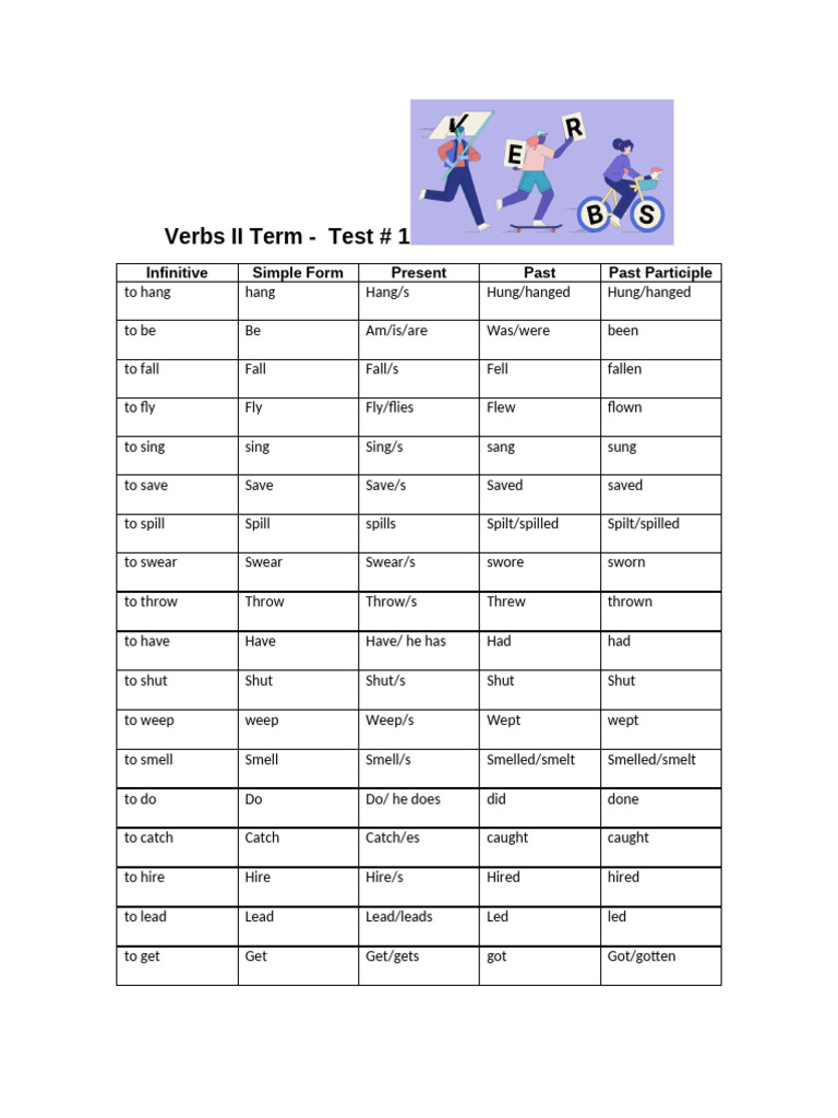 Verbs II Term | PDF